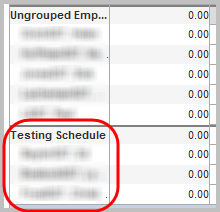 Using Schedule Groups in Kronos WFC To Efficiently Group and Schedule
