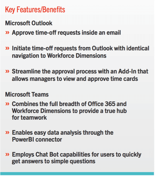 Dimensions Integration: Workforce Dimensions meets Microsoft Outlook