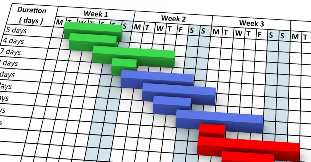 5 Scheduling Shifts that Could Instantly Improve Your Workflow