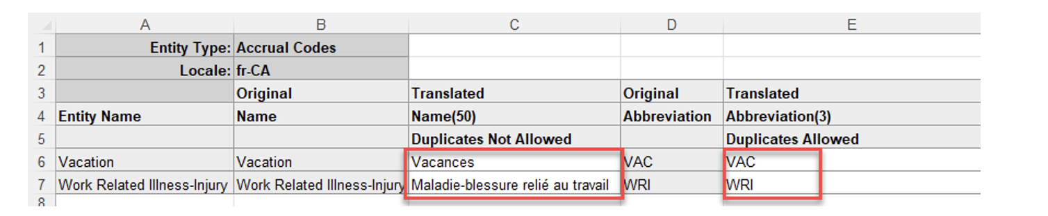 Timecard Rounding Part II: How Stay Consistent & Compliant