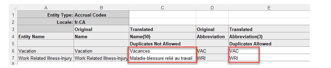 How to Use Your Group Edit Feature in UKG Dimensions